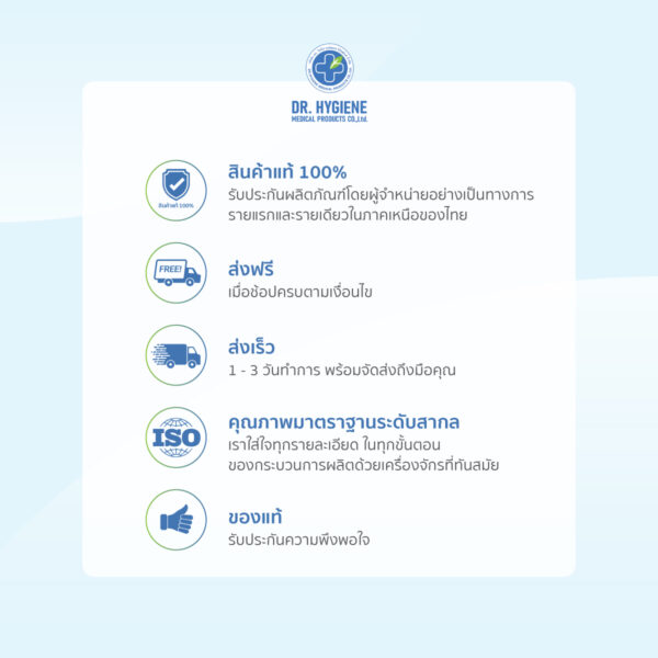 Air Purifier Filter PM 2.5 HEPA 12 Filter by Dr.Hygiene – Dr.Hygiene ...